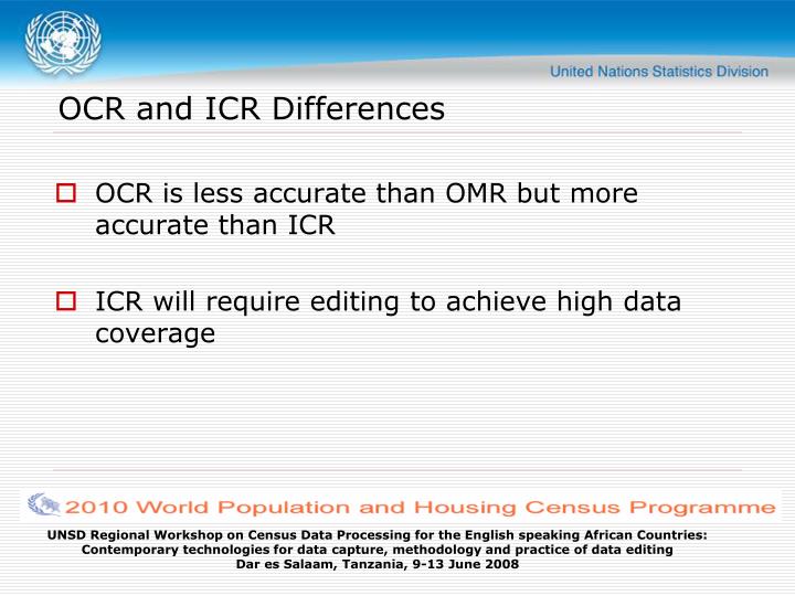 PPT - Optical Data Capture: Optical Character Recognition (OCR ...