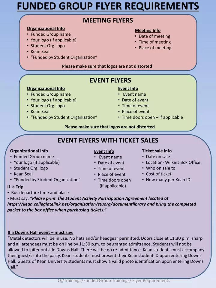 PPT - FUNDED GROUP FLYER REQUIREMENTS PowerPoint Presentation, free ...