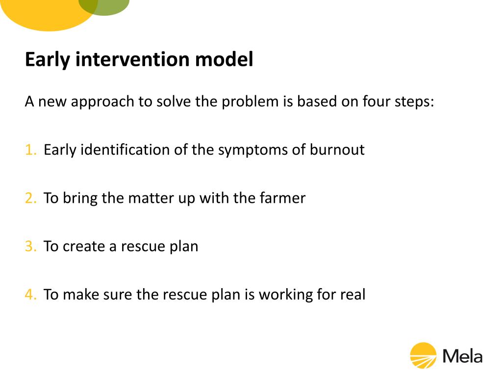 PPT - Early Intervention Model Promotes Farmers' Mental Wellbeing ...