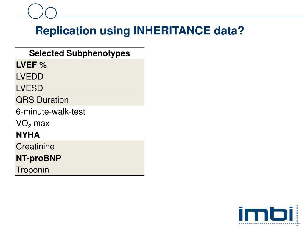 PPT - Barbara Peil, Benjamin Meder, Monika Stoll, Hugo A. Katus and ...