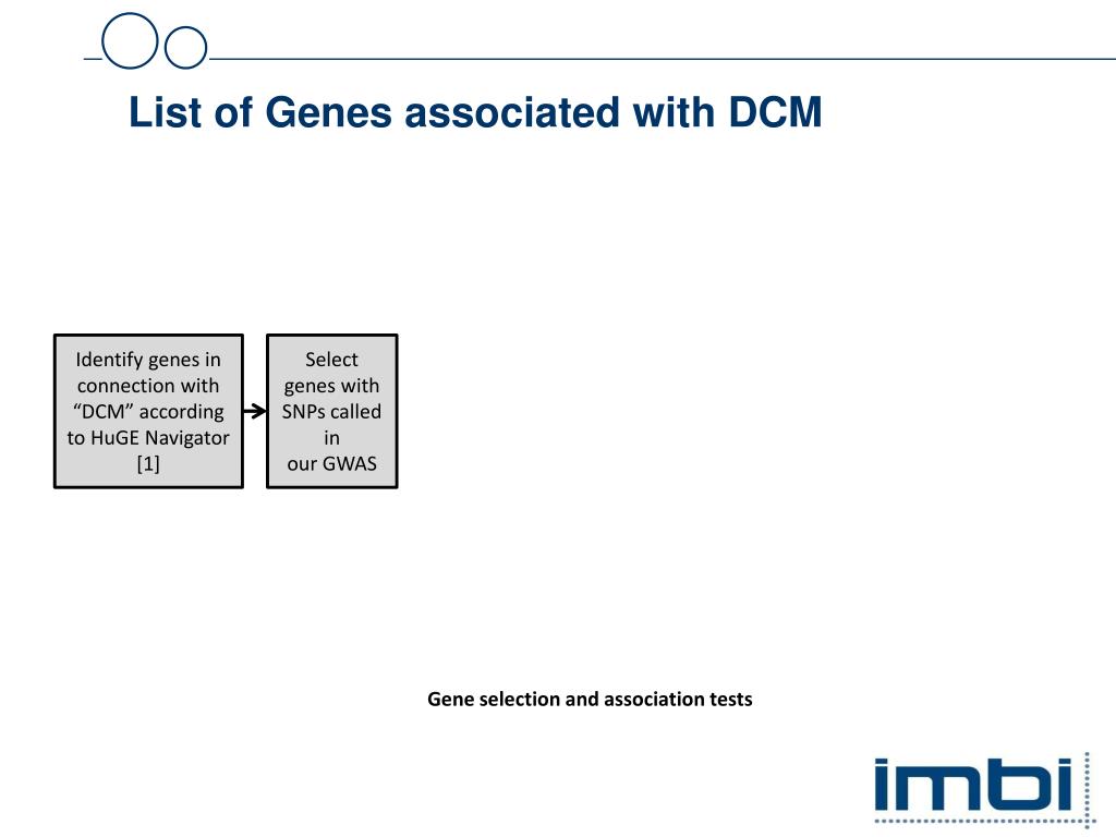 PPT - Barbara Peil, Benjamin Meder, Monika Stoll, Hugo A. Katus and ...