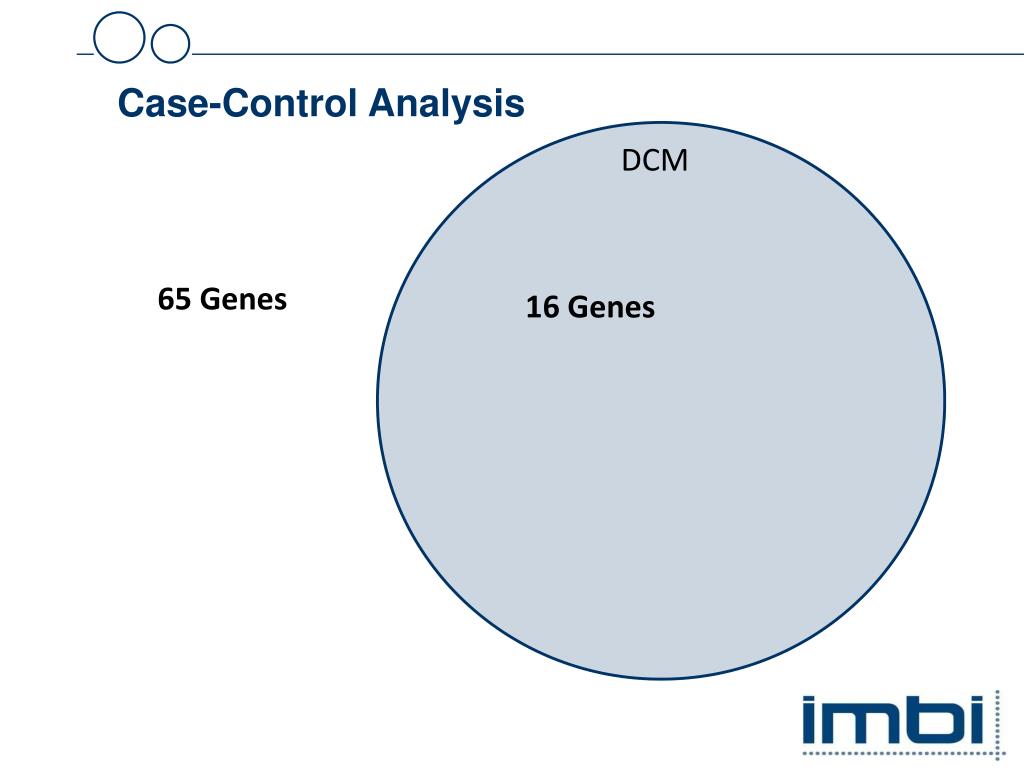 PPT - Barbara Peil, Benjamin Meder, Monika Stoll, Hugo A. Katus and ...