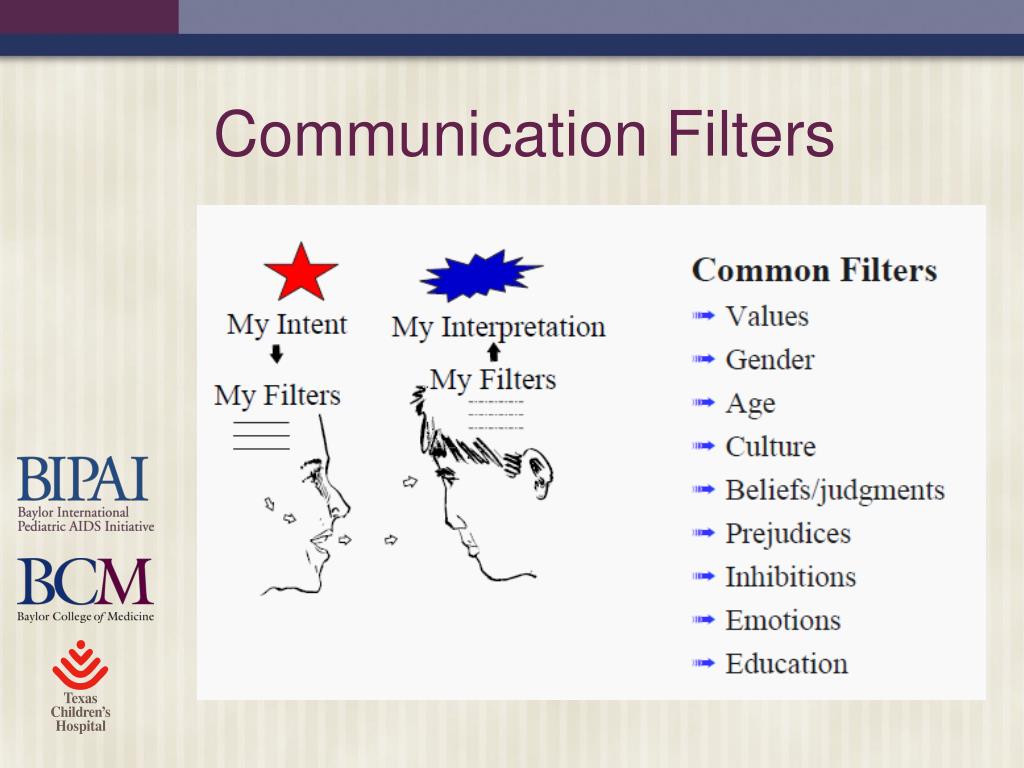 PPT - Teen Leaders Training Programme Interpersonal Communication ...