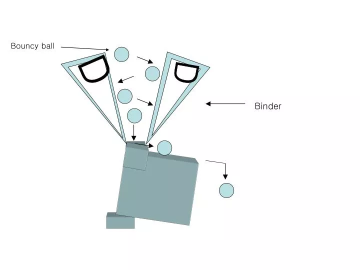 PPT - Binder PowerPoint Presentation, free download - ID:2750955