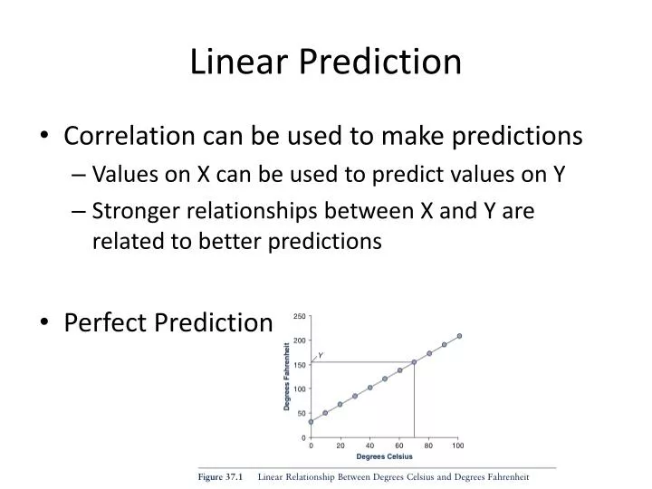 PPT - Linear Prediction PowerPoint Presentation, free download - ID:2751174