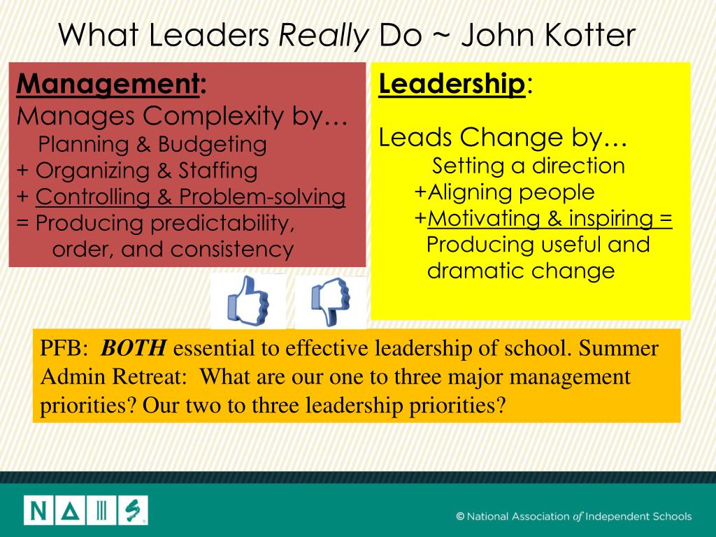 PPT - Management vs. Leadership: Do Leaders Matter? PowerPoint ...