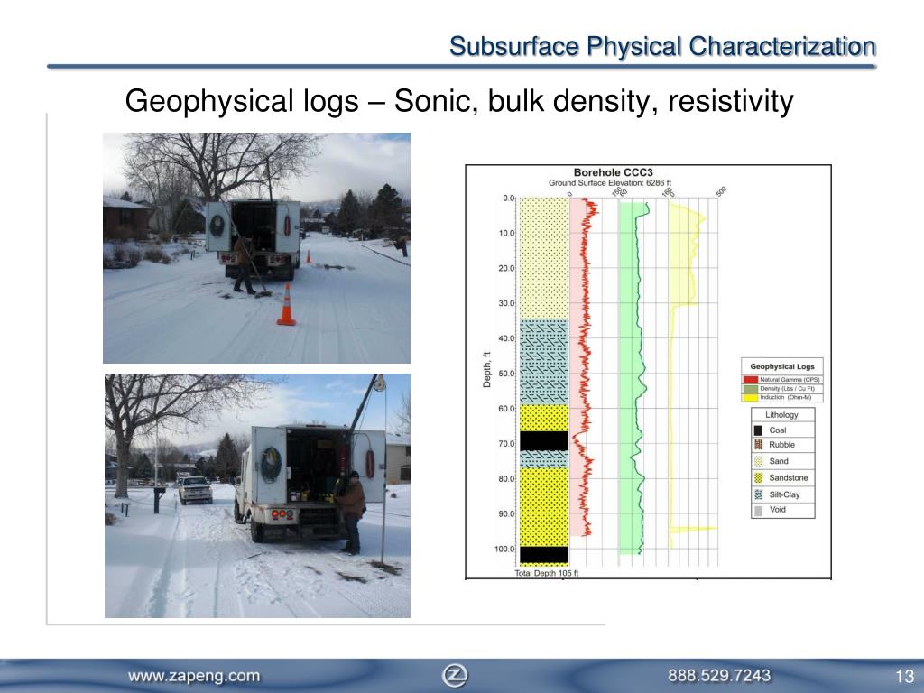 PPT - Kanaan Hanna, Jim Pfeiffer & Steve Hodges, Zapata Incorporated ...