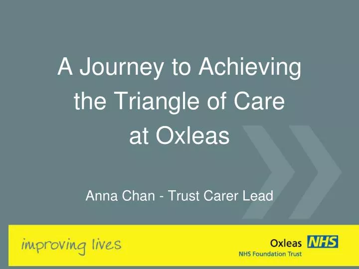 PPT - A Journey to Achieving the Triangle of Care at Oxleas Anna Chan ...