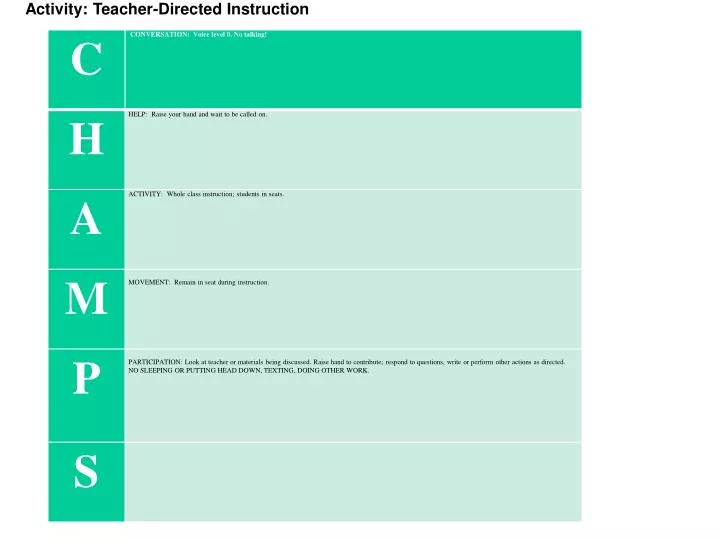 PPT - Activity: Teacher-Directed Instruction PowerPoint Presentation ...