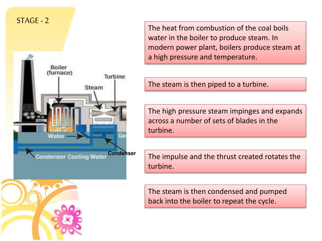 PPT - CABARTEJA, Chenny Joy HAMAK, Meynard LUCIANO, Aebeedec John ...