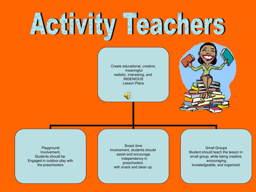 PPT - Mrs. Selena Sims And Mrs. Shelley Shelnutt PowerPoint ...