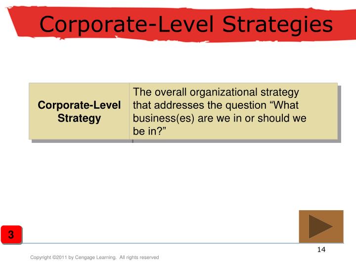 PPT - Chapter 6 Organizational Strategy PowerPoint Presentation - ID ...