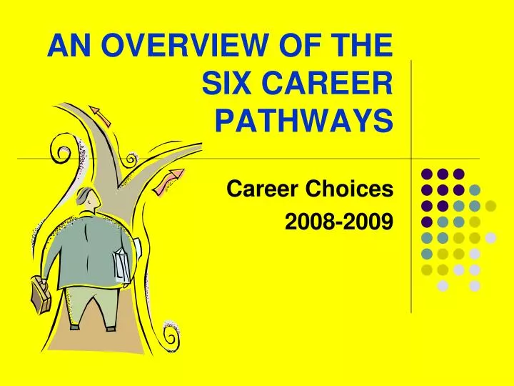 PPT - AN OVERVIEW OF THE SIX CAREER PATHWAYS PowerPoint Presentation ... PPT - AN OVERVIEW OF THE SIX CAREER PATHWAYS PowerPoint Presentation ...
