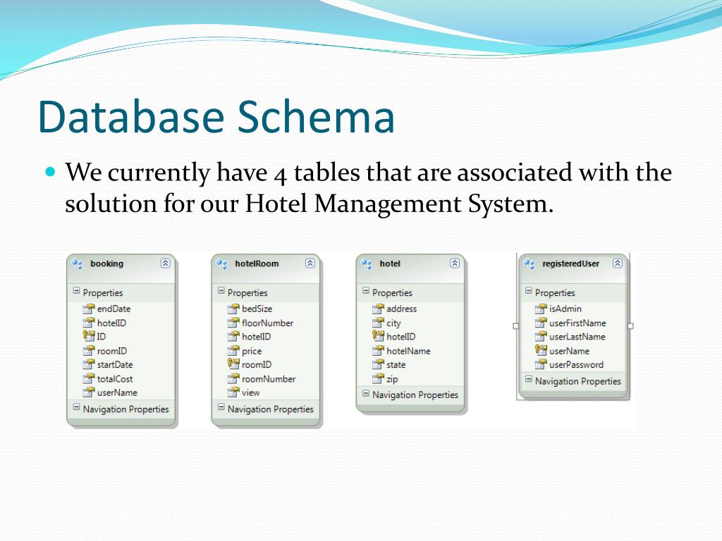 PPT - Hotel Management System PowerPoint Presentation, free download ...