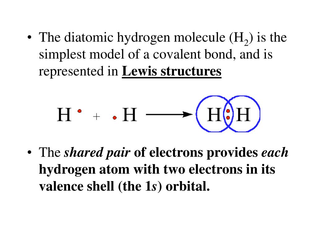 Hydrogen Molecule Lewis Structure