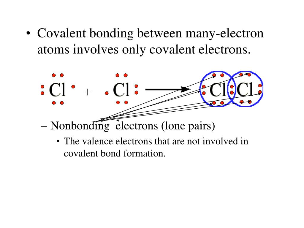 PPT - Chemical Bonding I: The Covalent Bond PowerPoint Presentation ...