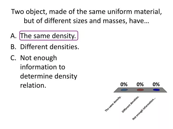 PPT - Two object, made of the same uniform material, but of different sizes and masses, have ...