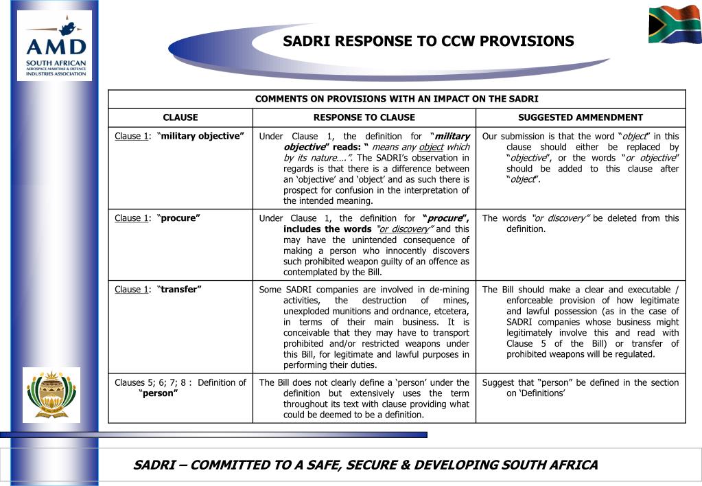 PPT - by Simphiwe Hamilton, Executive Director – AMD PowerPoint ...