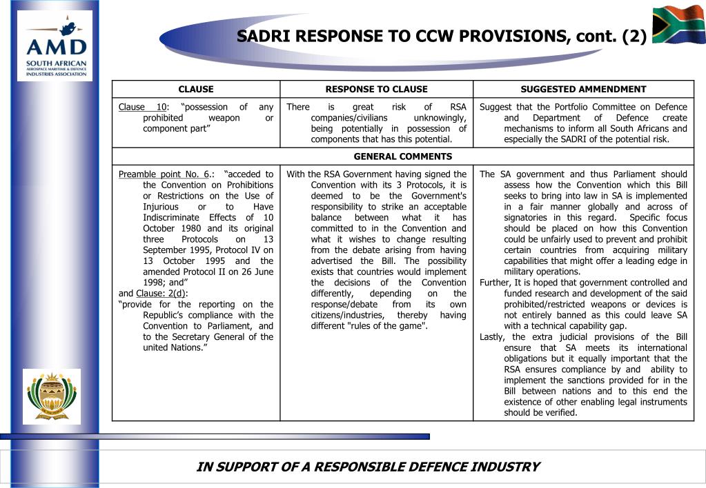 PPT - by Simphiwe Hamilton, Executive Director – AMD PowerPoint ...