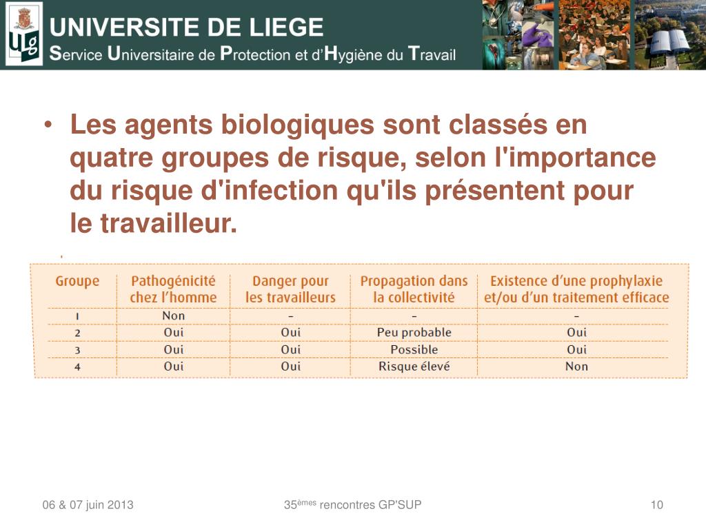 PPT - … en Belgique Christine GRIGNET PowerPoint Presentation, free ...