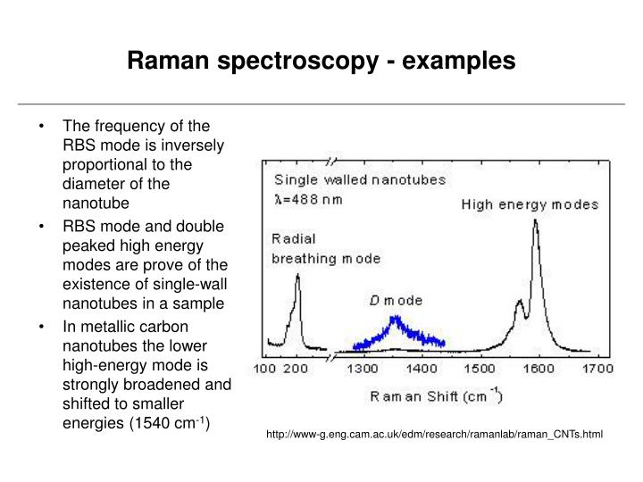 PPT - Modern techniques of materials characterization PowerPoint ...