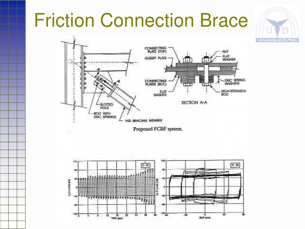 PPT - 212 Ketter Hall, North Campus, Buffalo, NY 14260 civil.buffalo ...