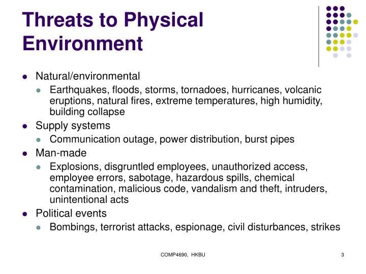 PPT - Chapter 6 Physical Security PowerPoint Presentation - ID:2755147