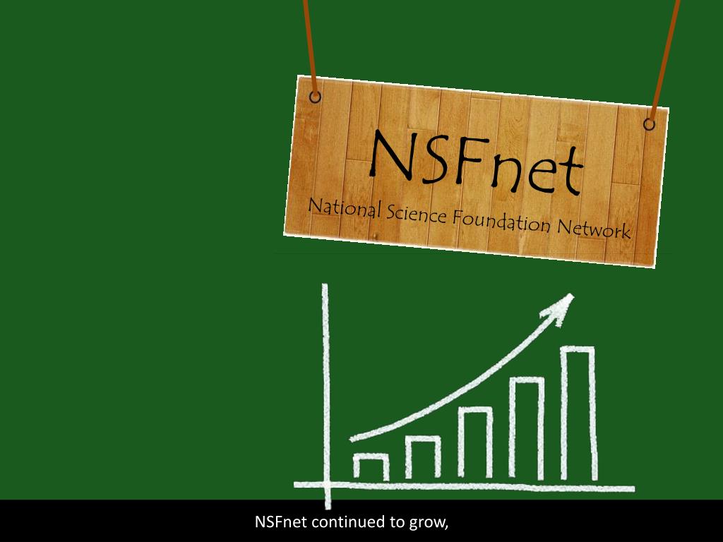 PPT - History of the Internet Illustrated by: Carl Angelo G. Angcana ...