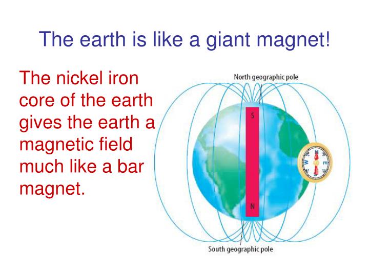 PPT - What is magnetism? PowerPoint Presentation - ID:2755530