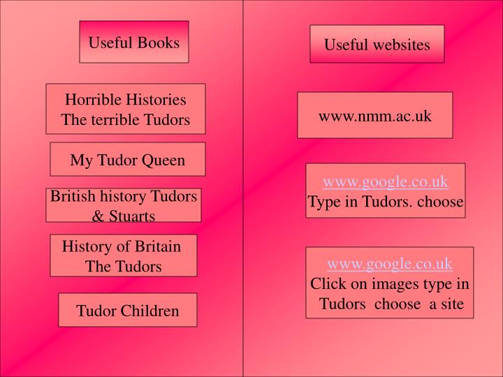 PPT - Tudor Exploration PowerPoint Presentation - ID:2756060