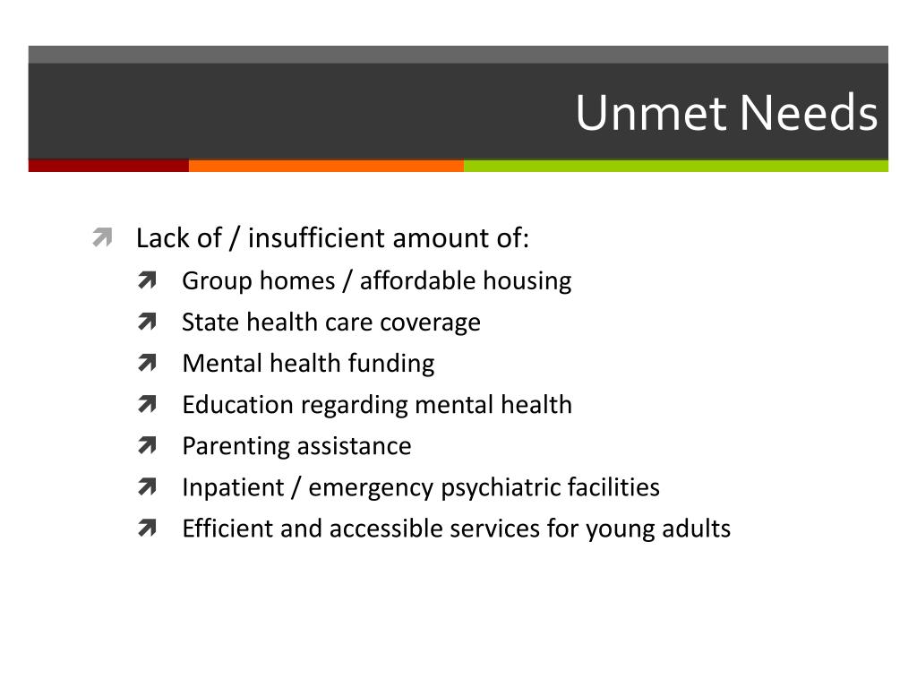 PPT - Young Adults (18-34) with Mental Illnesses PowerPoint ...