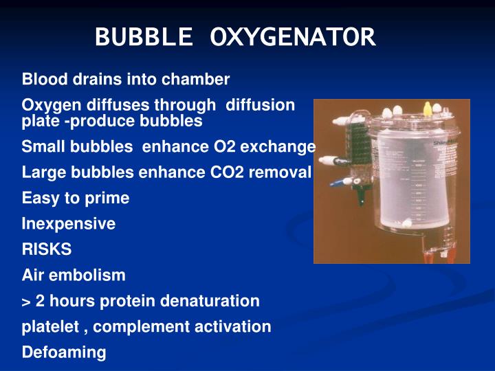 PPT - CARDIO PULMONARY BYPASS PowerPoint Presentation - ID:2756312