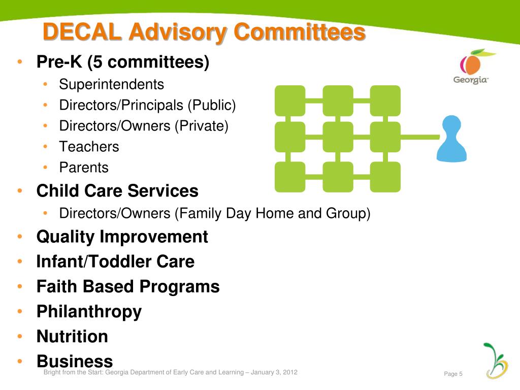 PPT - DECAL Stakeholder Network: Pre-K Parents Advisory Committee ...