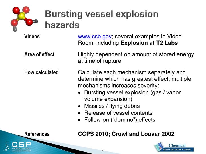 PPT - Chemical Risks in the Process Industry PowerPoint Presentation ...