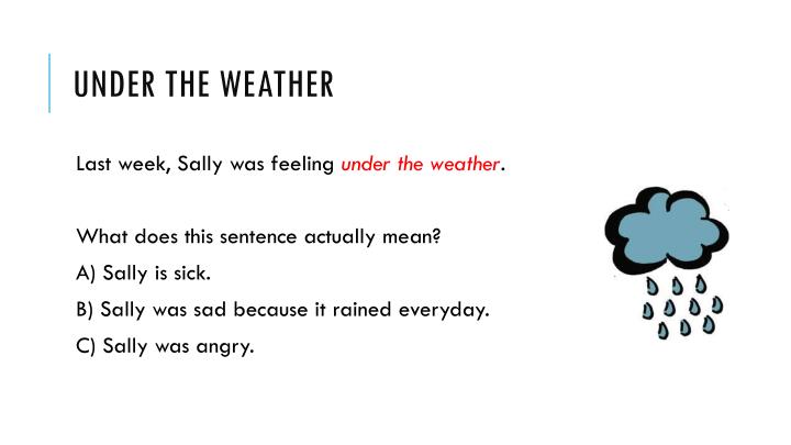 PPT - Idioms PowerPoint Presentation - ID:2757104