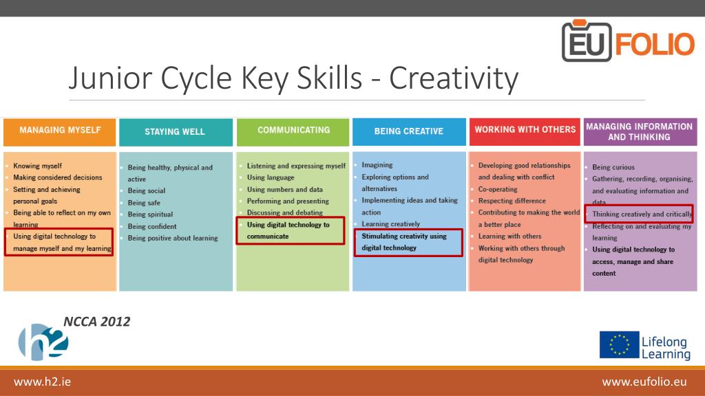 PPT - EUfolio Classroom ePortfolios JOHN Hurley - h2 learning - jhurley ...