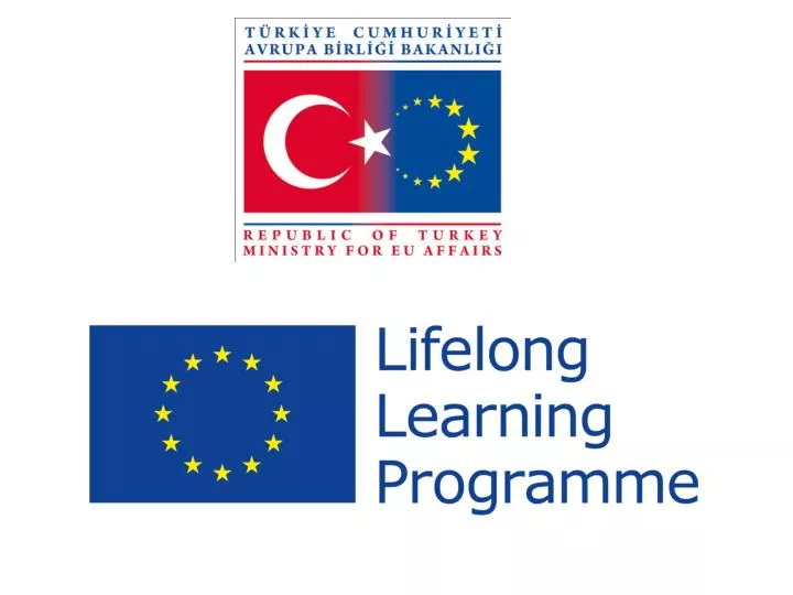 PPT - TURKISH FLAGS THROUGHOUT HISTORY PowerPoint Presentation, free ...