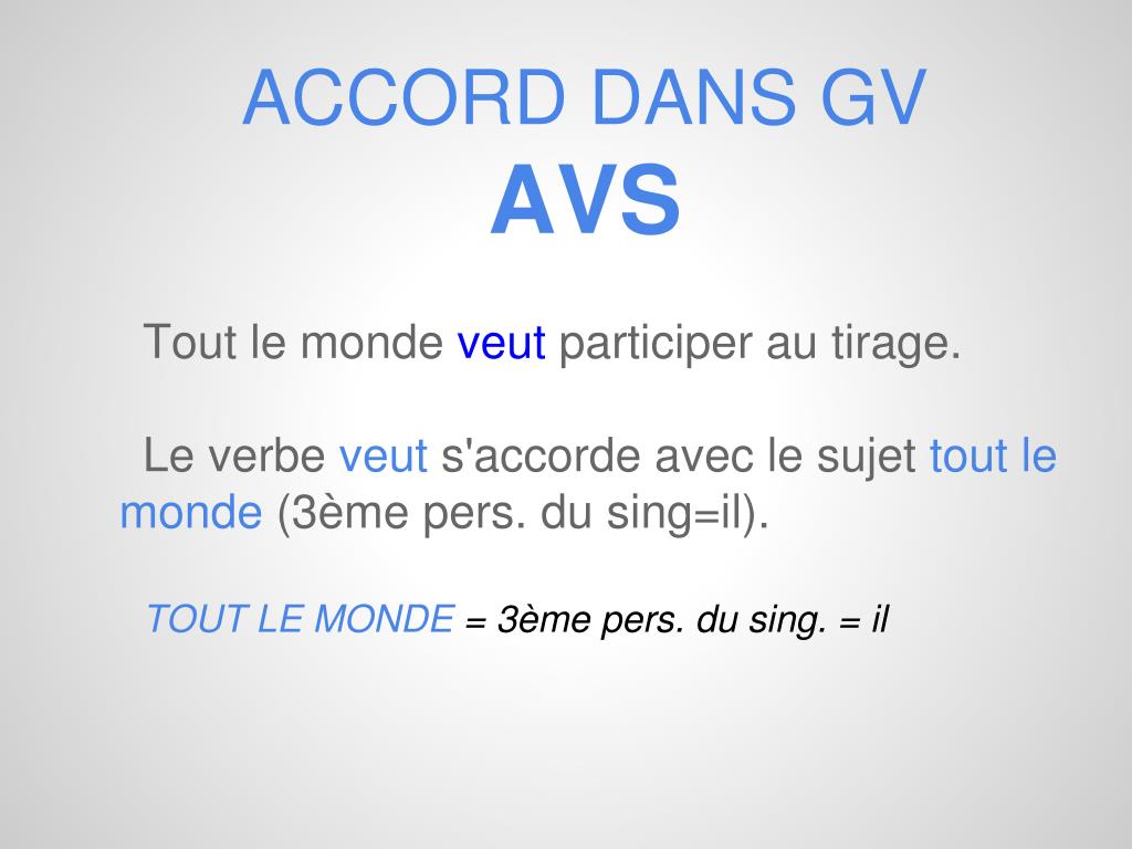 PPT - ACCORD DANS LE GN AGn La bonne décision a été prise aujourd'hui ...