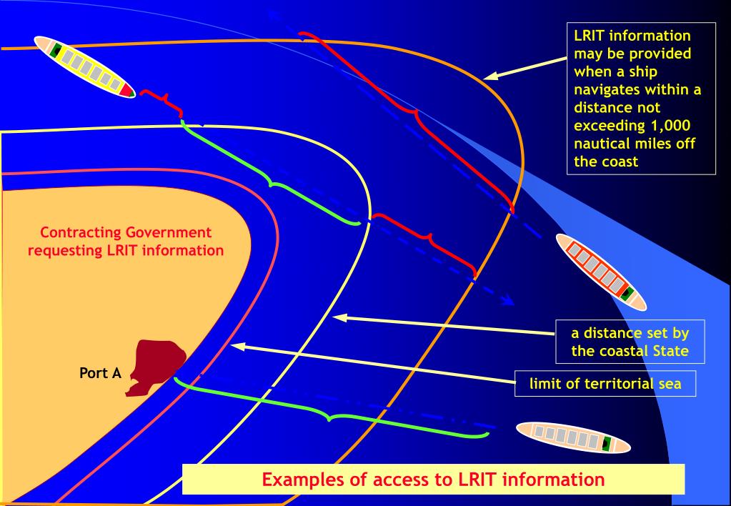 PPT - Captain Hartmut G. Hesse Senior Deputy Director Maritime Safety ...