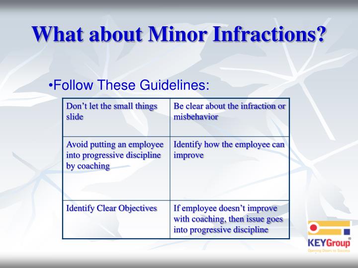 Infractions