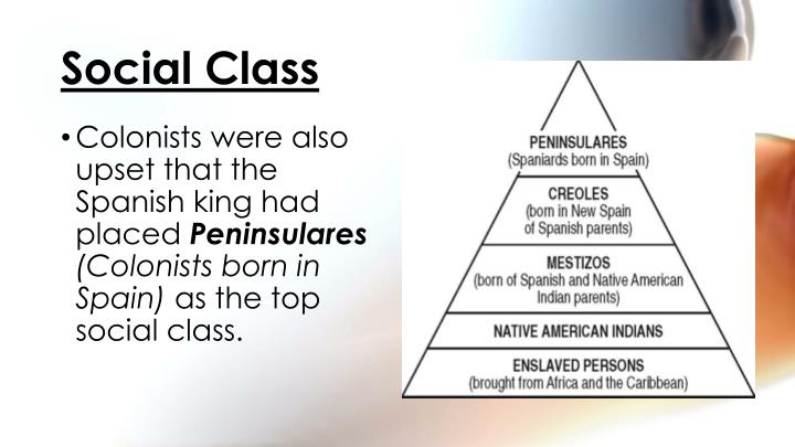 PPT - Mexican Independence PowerPoint Presentation - ID:2758503