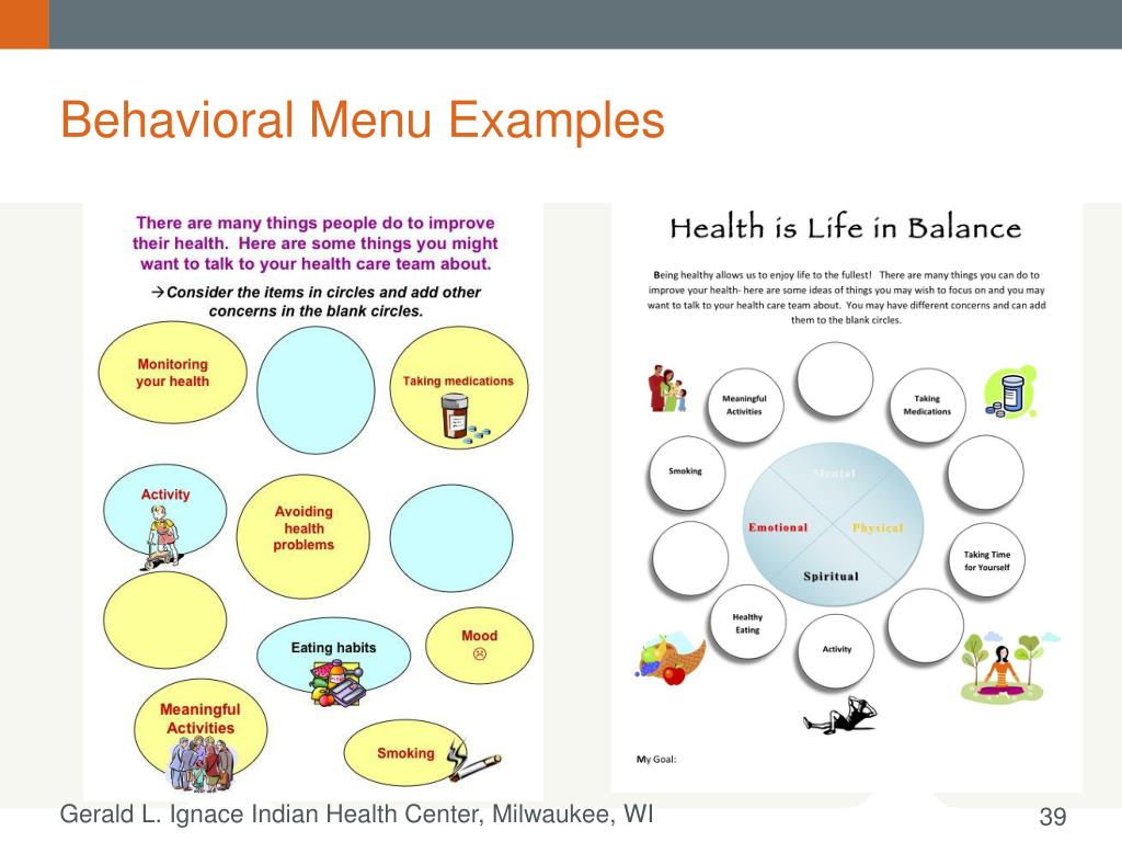 PPT - Group Medical Visits Health Literacy Patient Self-Management ...