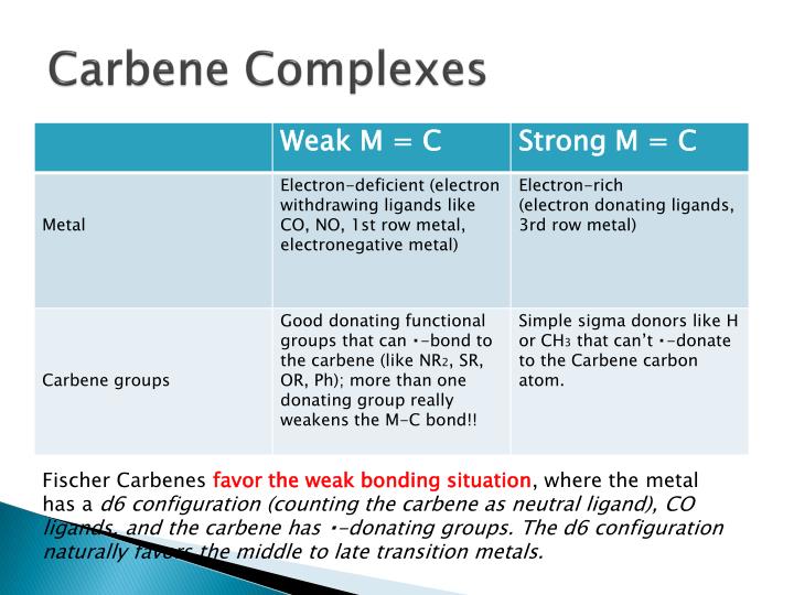 PPT - M – C , M = C , M ≡ C PowerPoint Presentation - ID:2758932