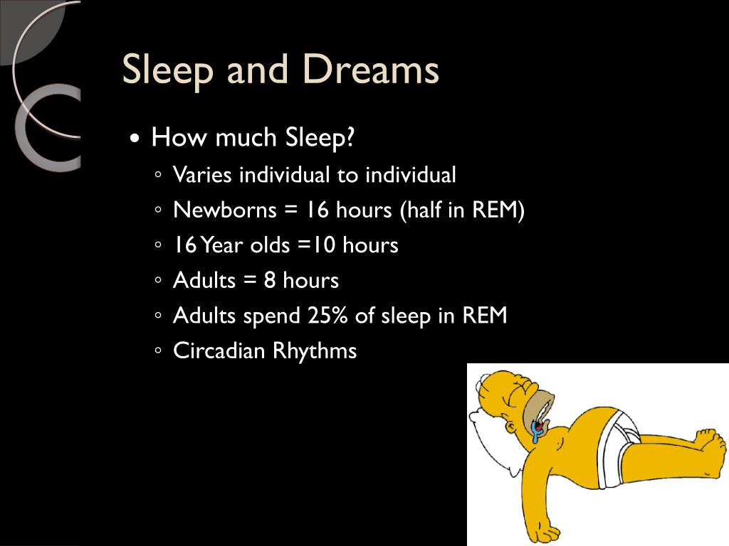 PPT - Psychology of Consciousness PowerPoint Presentation, free ...