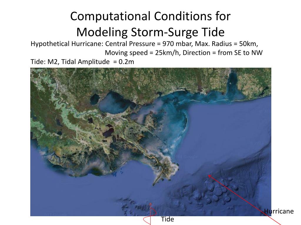 PPT - Test of CCHE2D-Coast A Hypothetical Hurricane in the Mississippi ...