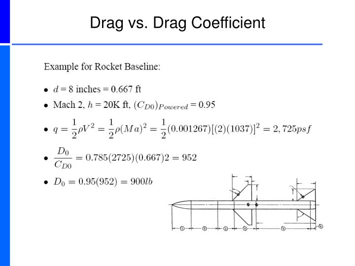 PPT - Aerodynamic Design PowerPoint Presentation - ID:2759643