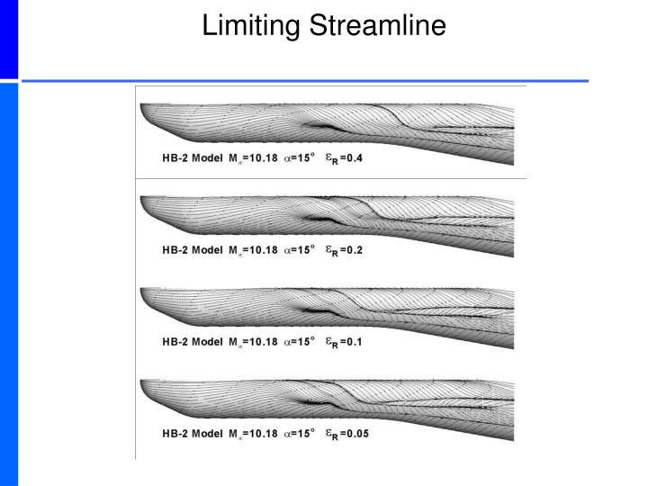 PPT - Aerodynamic Design PowerPoint Presentation - ID:2759643