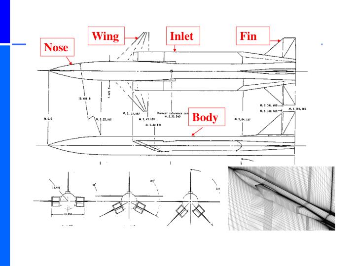 PPT - Aerodynamic Design PowerPoint Presentation - ID:2759643