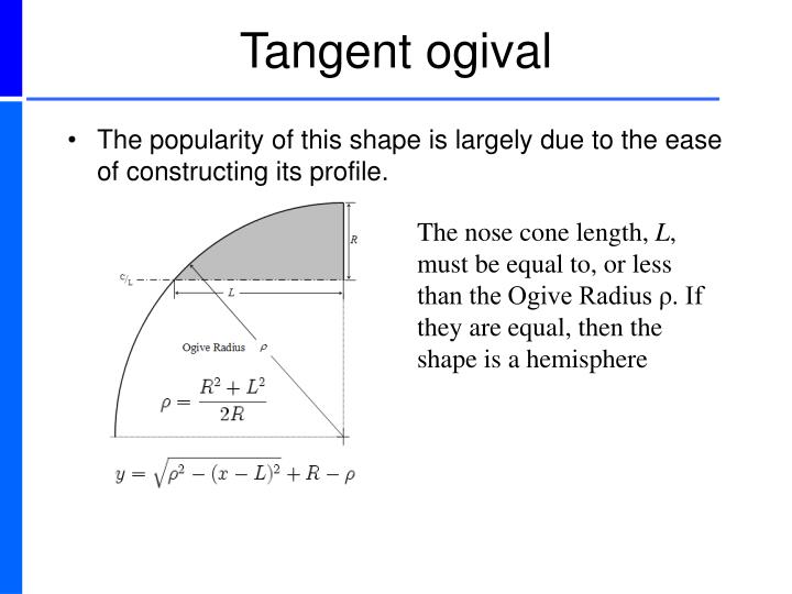 PPT - Aerodynamic Design PowerPoint Presentation - ID:2759643