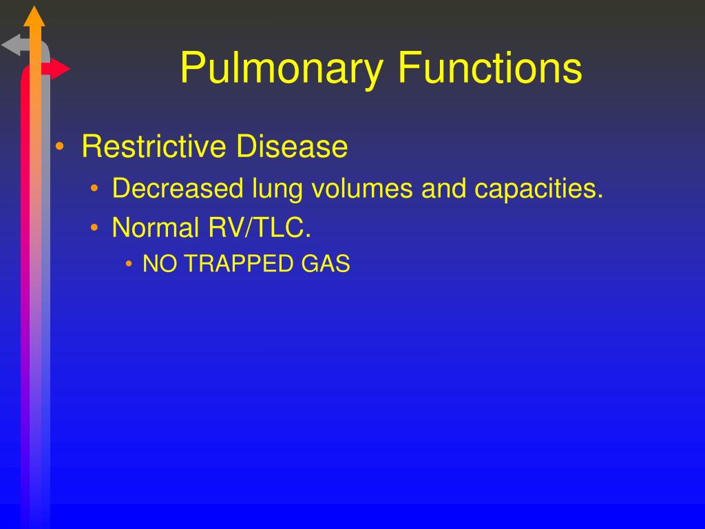 PPT - Pleural Diseases Kyphoscoliosis PowerPoint Presentation, free ...